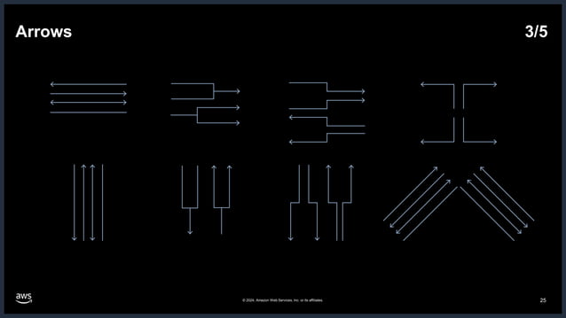 AWS-Architecture-Icons-Deck_For-Dark-BG_02062024.pptx | Cloud Computing ...
