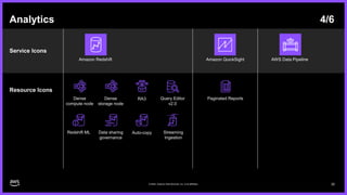 AWS-Architecture-Icons-Deck_For-Dark-BG_02062024.pptx