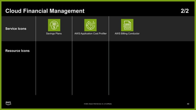 AWS-Architecture-Icons-Deck_For-Dark-BG_02062024.pptx | Cloud Computing ...