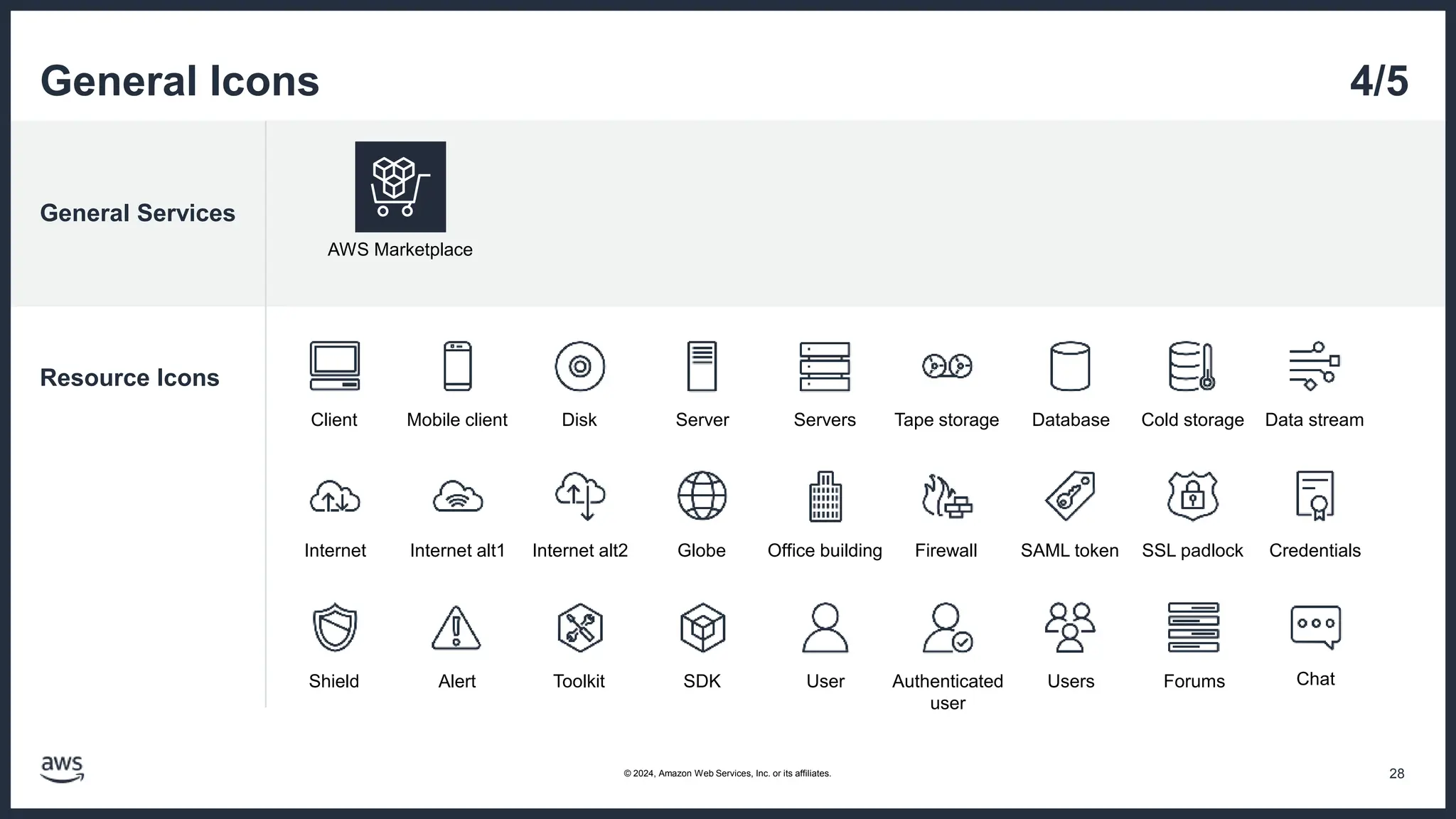 AWS-Architecture-Icons-Deck_For-Light-BG_02062024.pptx