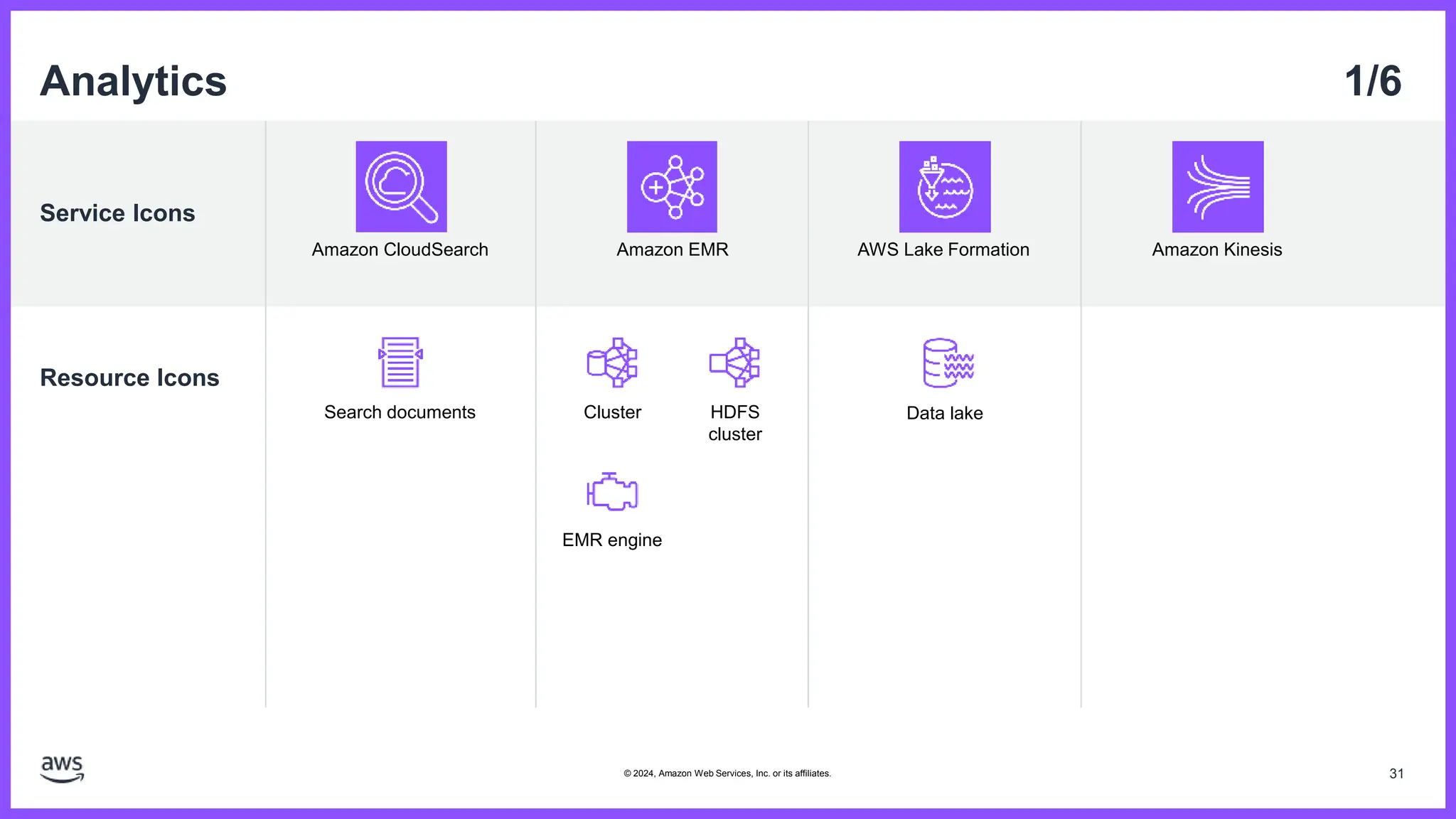 AWS-Architecture-Icons-Deck_For-Light-BG_02062024.pptx