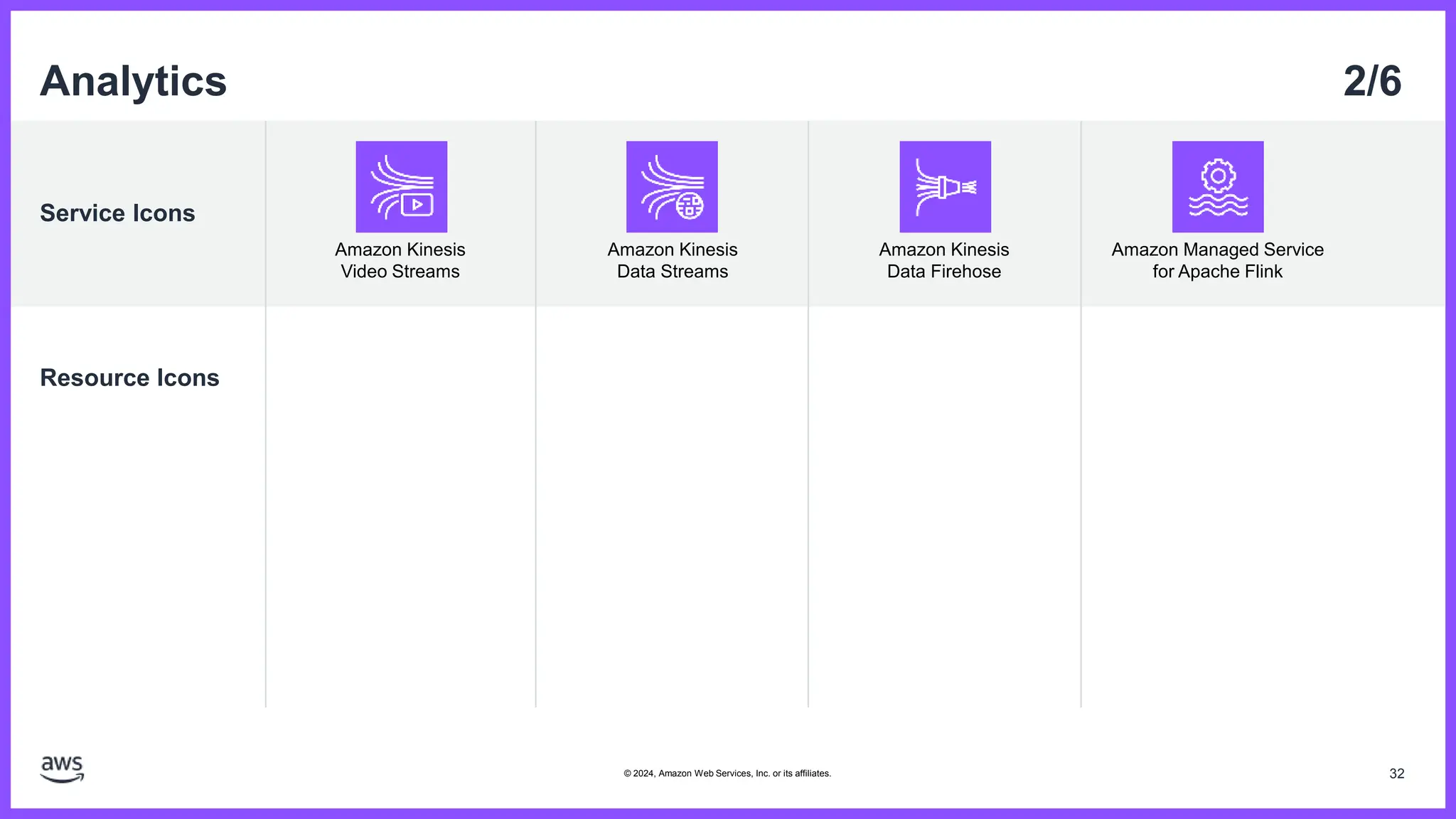 AWS-Architecture-Icons-Deck_For-Light-BG_02062024.pptx