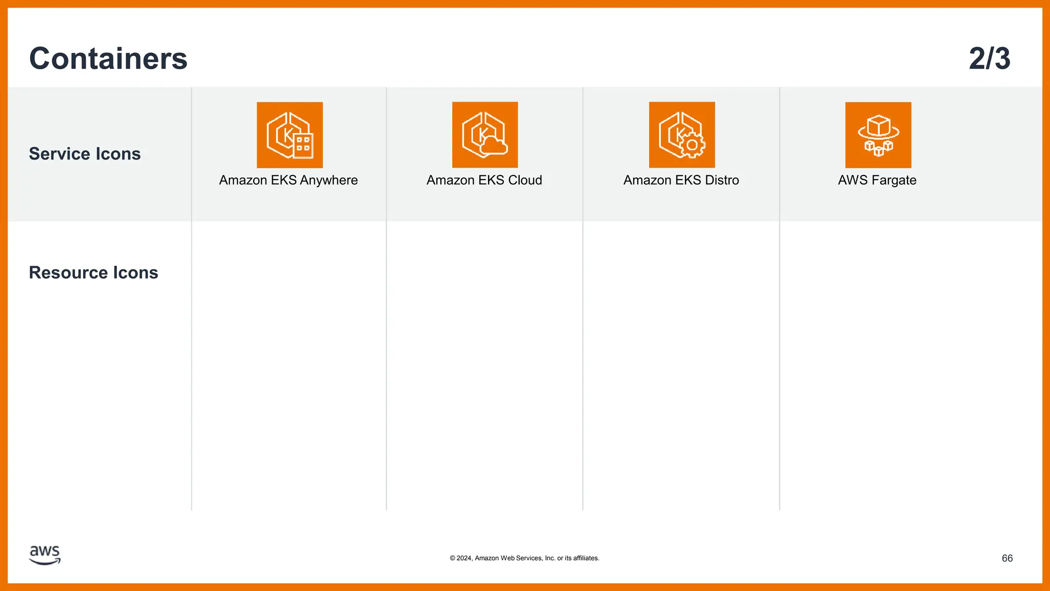 AWS-Architecture-Icons-Deck_For-Light-BG_02062024.pptx
