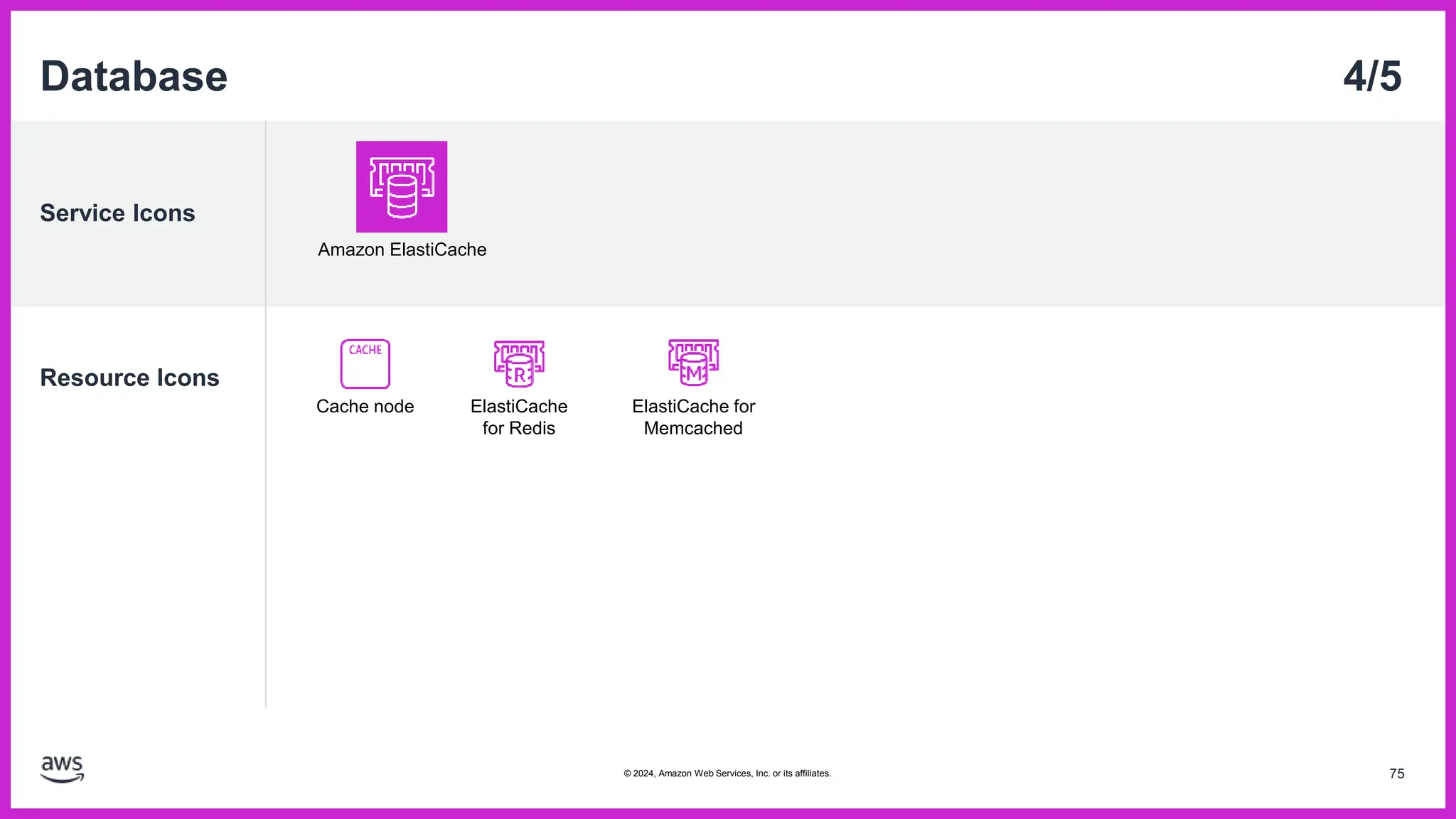 AWS-Architecture-Icons-Deck_For-Light-BG_02062024.pptx