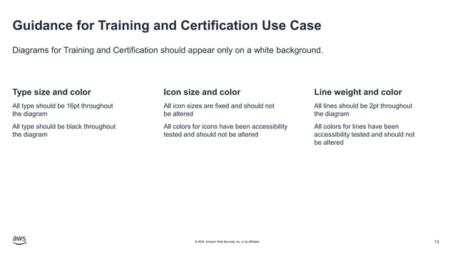 AWS-Architecture-Icons-Deck_For-Light-BG_02062024.pptx