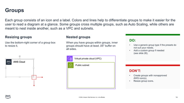 AWS-Architecture-Icons-Deck_For-Light-BG_02062024.pptx