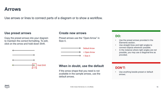 AWS-Architecture-Icons-Deck_For-Light-BG_02062024.pptx