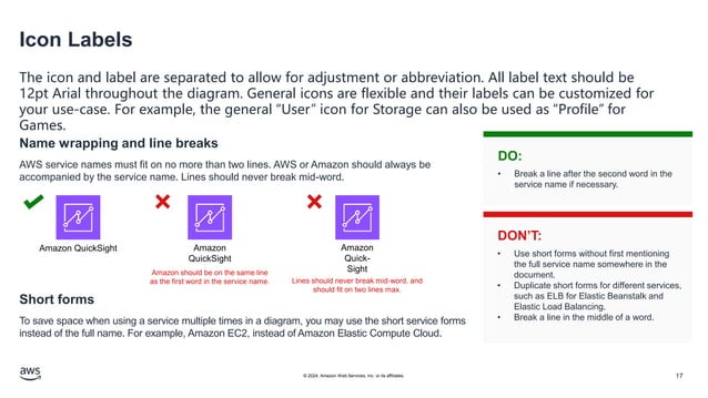 AWS-Architecture-Icons-Deck_For-Light-BG_02062024.pptx
