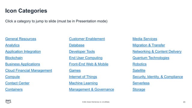 AWS-Architecture-Icons-Deck_For-Light-BG_02062024.pptx