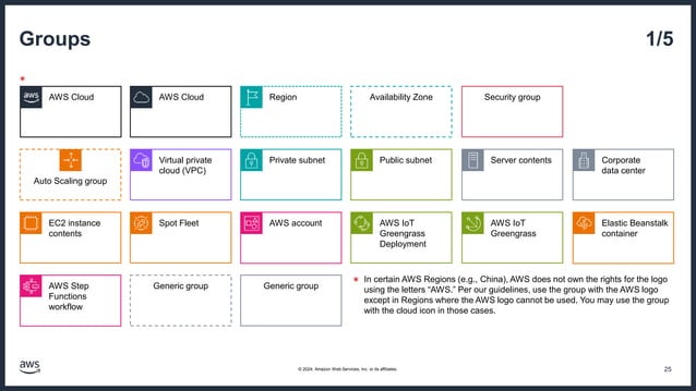 AWS-Architecture-Icons-Deck_For-Light-BG_02062024.pptx
