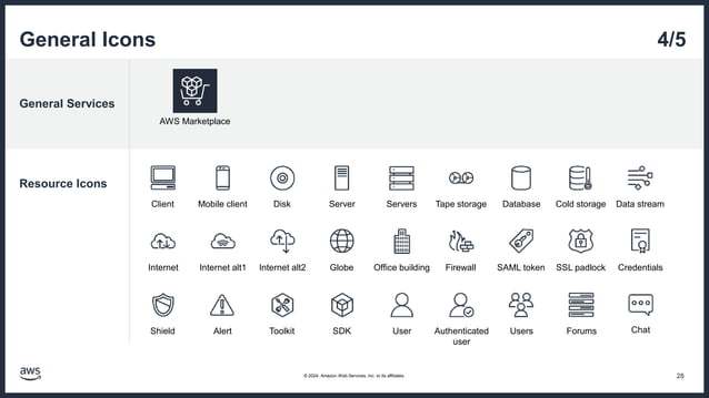 AWS-Architecture-Icons-Deck_For-Light-BG_02062024.pptx