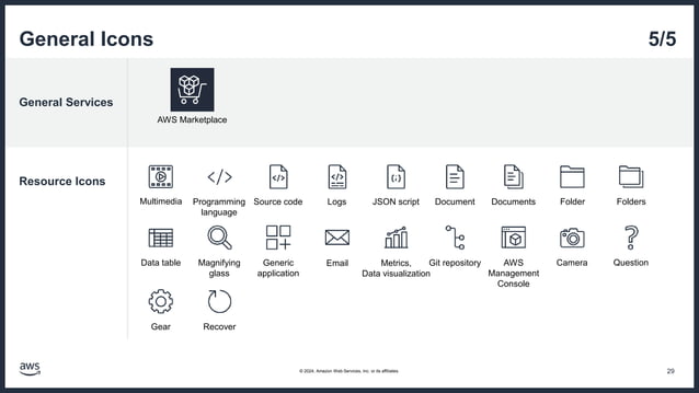AWS-Architecture-Icons-Deck_For-Light-BG_02062024.pptx