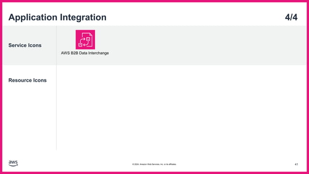 AWS-Architecture-Icons-Deck_For-Light-BG_02062024.pptx