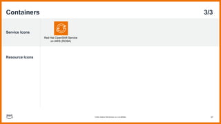 AWS-Architecture-Icons-Deck_For-Light-BG_02062024.pptx