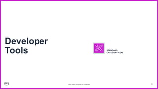 AWS-Architecture-Icons-Deck_For-Light-BG_02062024.pptx