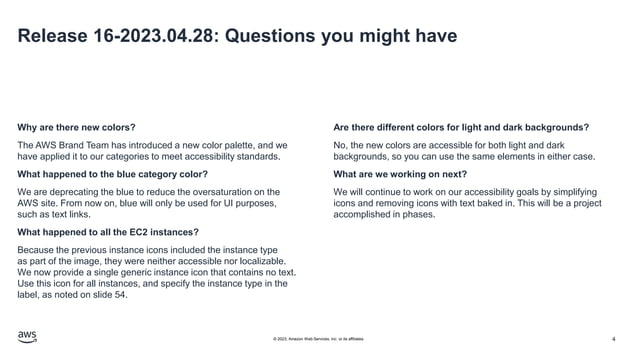 AWS-Architecture-Icons-Deck_For-Light-BG_04282023.pdf