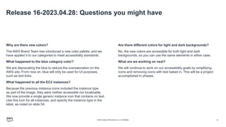 AWS-Architecture-Icons-Deck_For-Light-BG_04282023 2.pptx