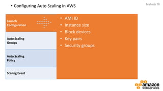 AWS AutoScaling | PDF