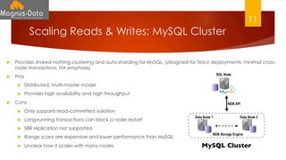 Benchmark: Beyond Aurora. Scale-out SQL databases for AWS. | PPT
