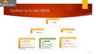 Benchmark: Beyond Aurora. Scale-out SQL databases for AWS. | PPT