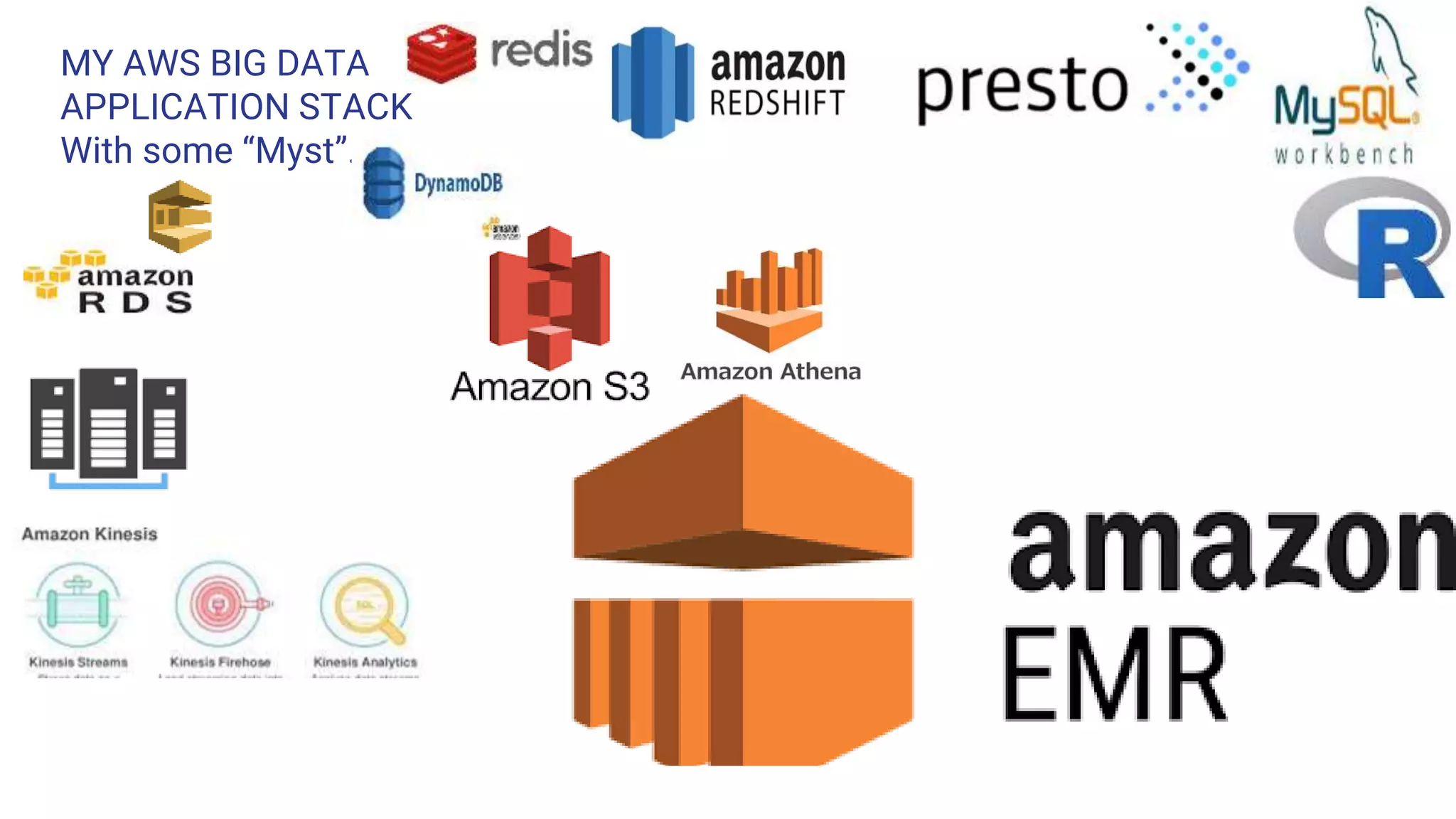 AWS Big Data Demystified #1.2 | Big Data architecture lessons learned | PPTX | Cloud Computing ...