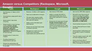 Aws business model analysis | PPT