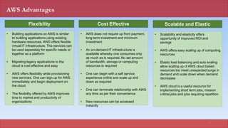 Aws business model analysis | PPT