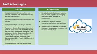 Aws business model analysis | PPT