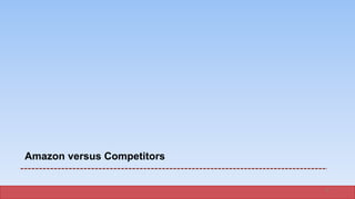 Aws business model analysis | PPT