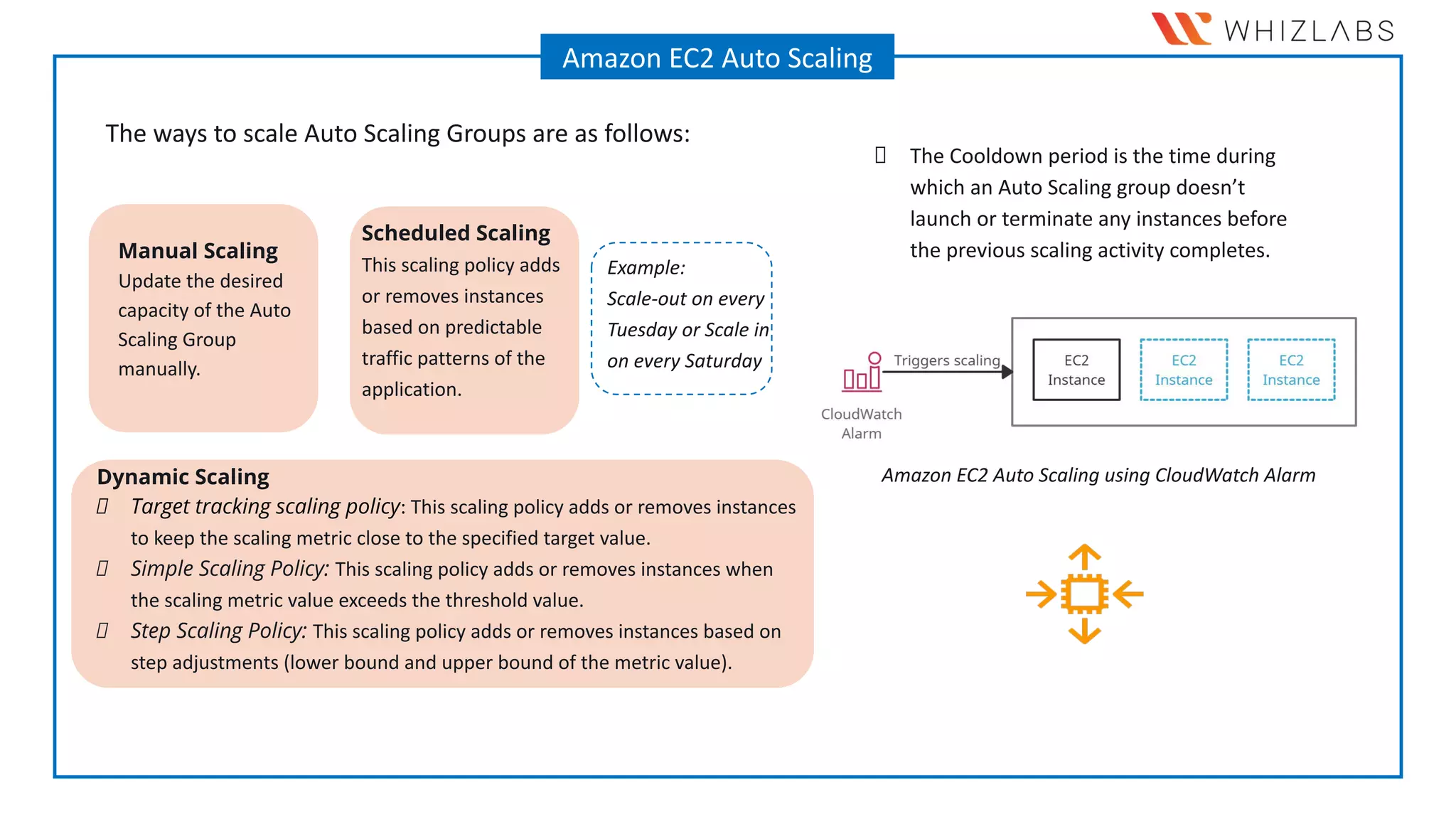 AWS-Certified-Cloud-Practitioner wiz.pdf