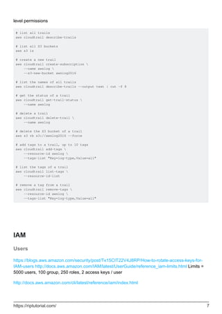 Aws cli | PDF