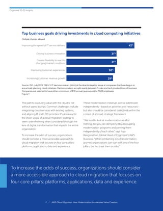 AWS Cloud Migration: How Modernization Accelerates Value Creation | PDF