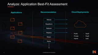 AWS Cloud Assessment | PPTX