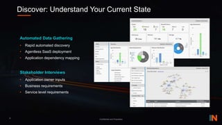 AWS Cloud Assessment | PPTX