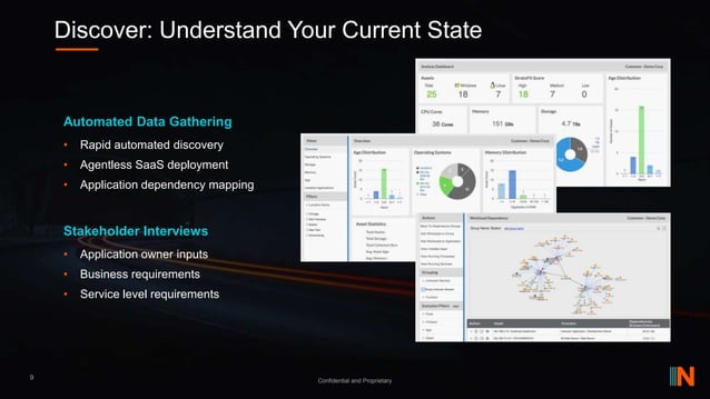 AWS Cloud Assessment | PPTX | Cloud Computing | Internet