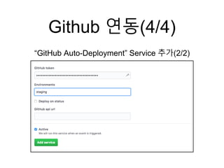 AWS CodeDeploy + Github | PPT