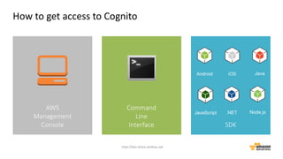 AWS Cognito User Pool - Practical Guide | PPT