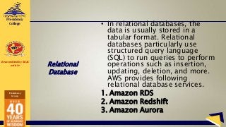 AWS-Database Services.pptx