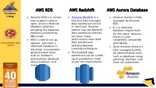 AWS-Database Services.pptx
