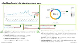 [Provided Data - US] Chi Cuong Nguyen | PDF