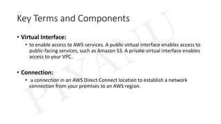 AWS DirectConnect fundamentals | PPTX