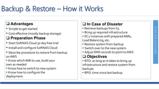 Aws disaster recovery | PPTX