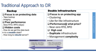 Aws disaster recovery | PPTX