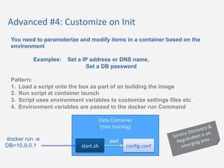 Continuous Integration with Docker on AWS | PPT