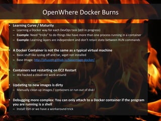 Continuous Integration with Docker on AWS | PPT