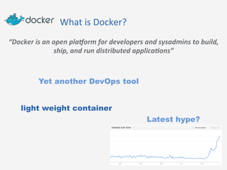 Continuous Integration with Docker on AWS | PPT