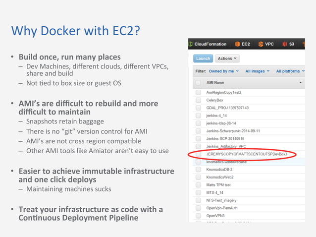 Continuous Integration with Docker on AWS | PPT