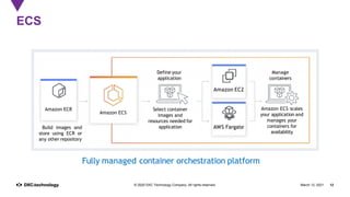 AWS ECS vs EKS | PDF