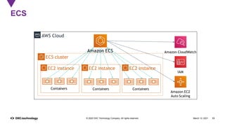 AWS ECS vs EKS | PDF | Cloud Computing | Internet
