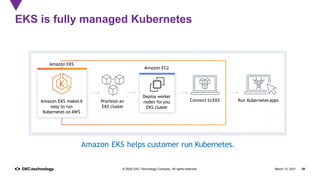 AWS ECS vs EKS | PDF